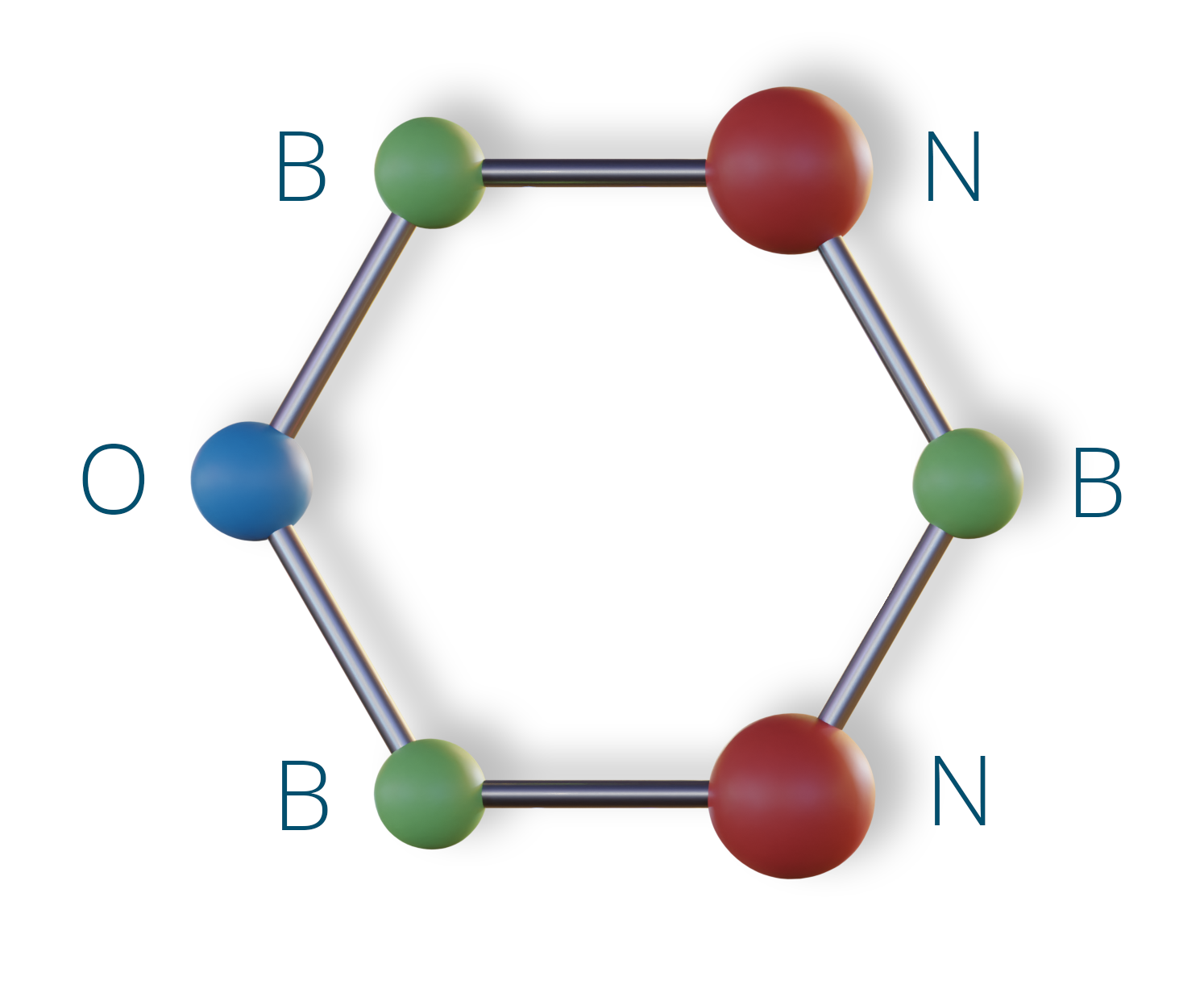 Boron Nitride for Lubrication – Momentive Technologies